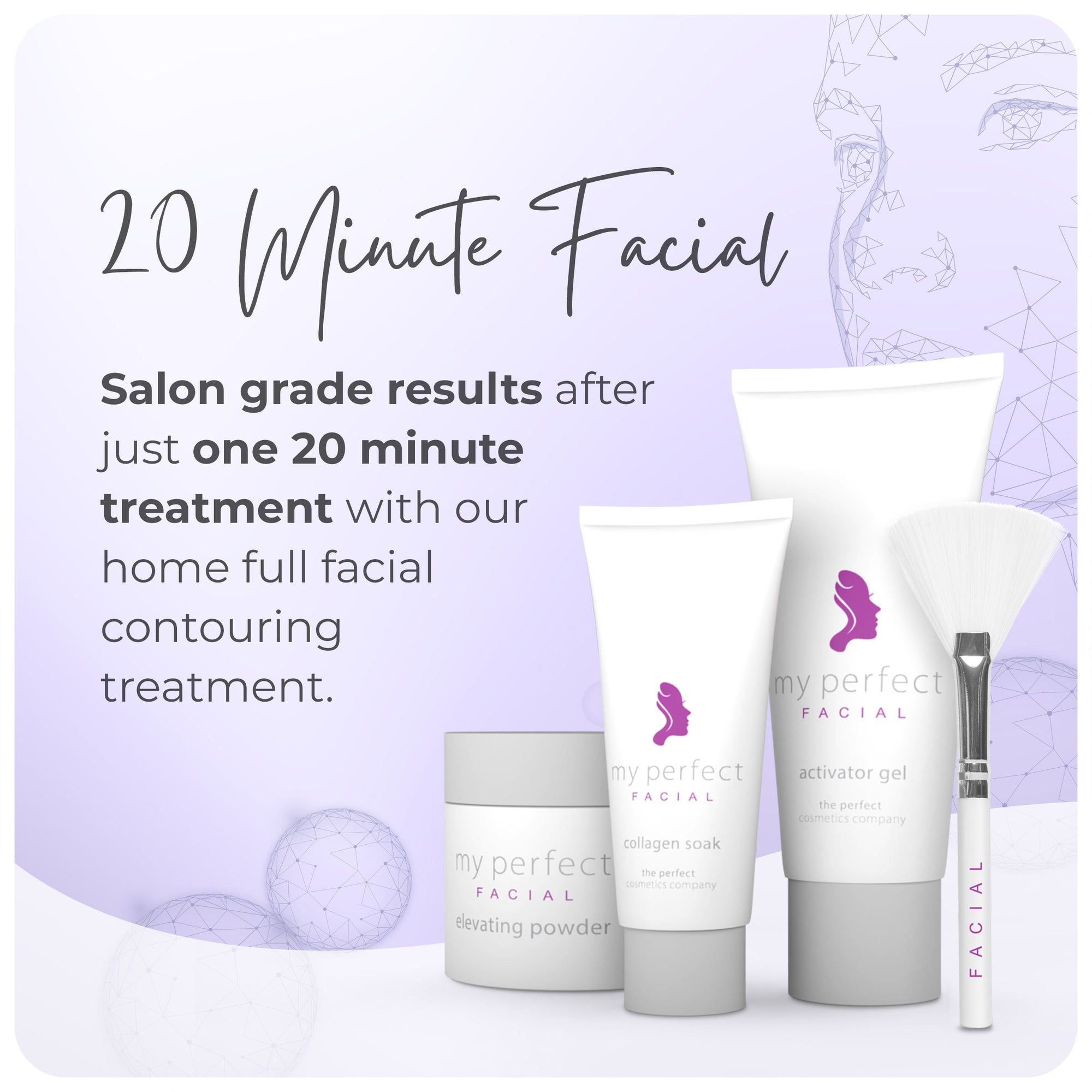 My Perfect Facial | By Penny Lane – The Perfect Cosmetics Company Pty Ltd
