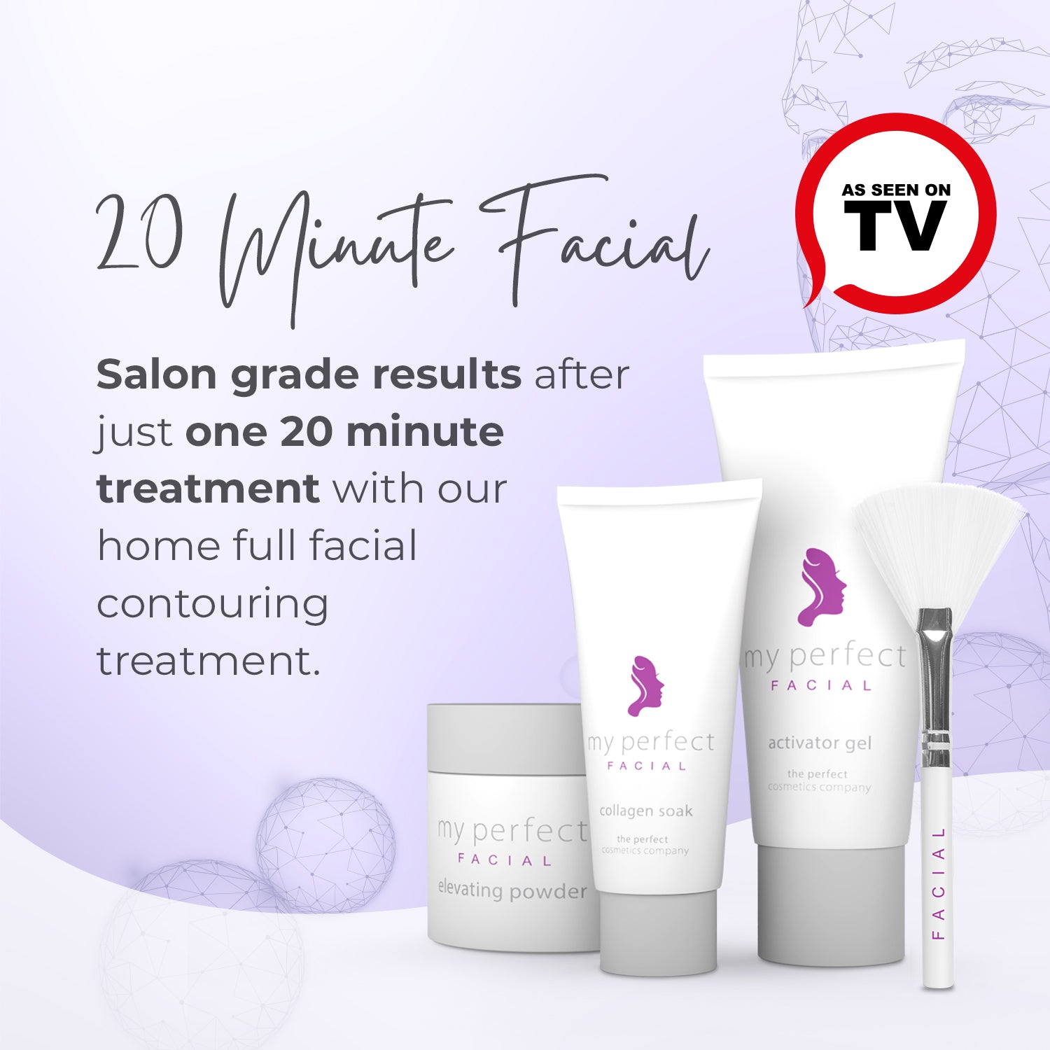 My Perfect Facial | By Penny Lane – The Perfect Cosmetics Company Pty Ltd
