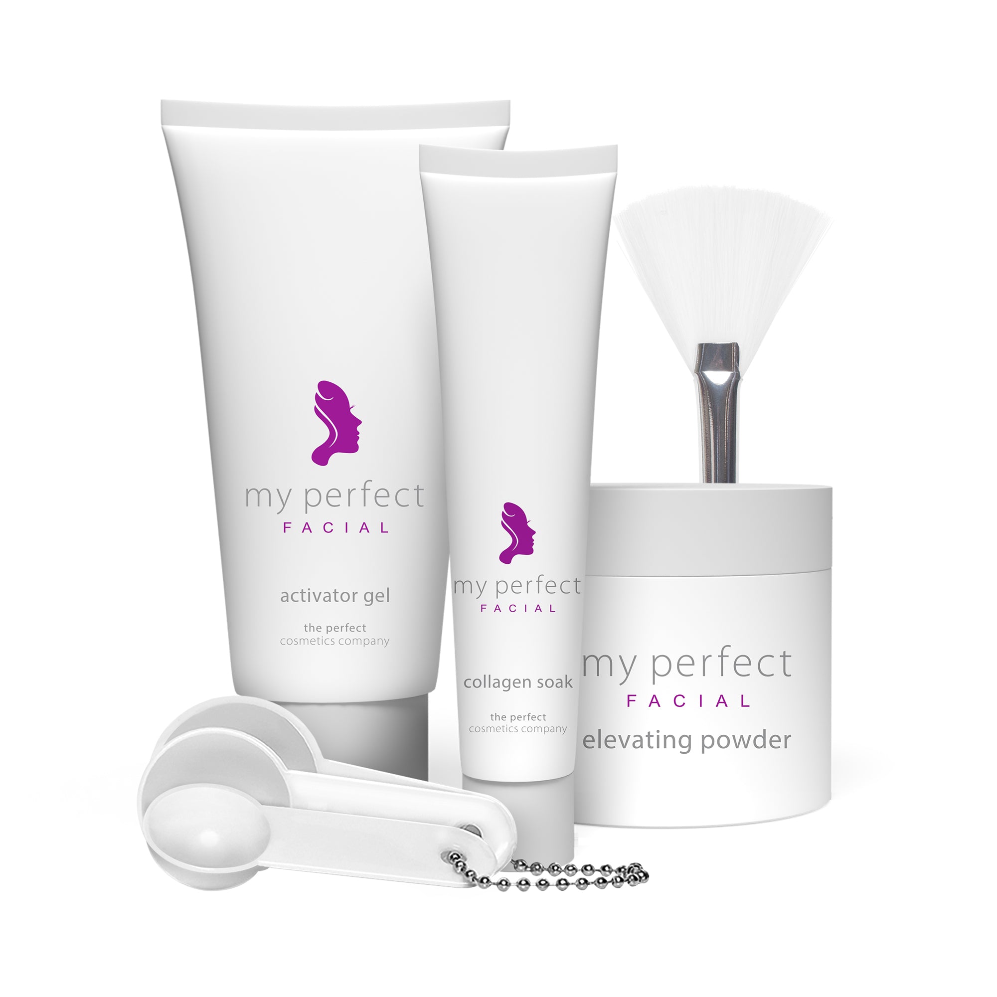 My Perfect Facial – The Perfect Cosmetics Company Pty Ltd