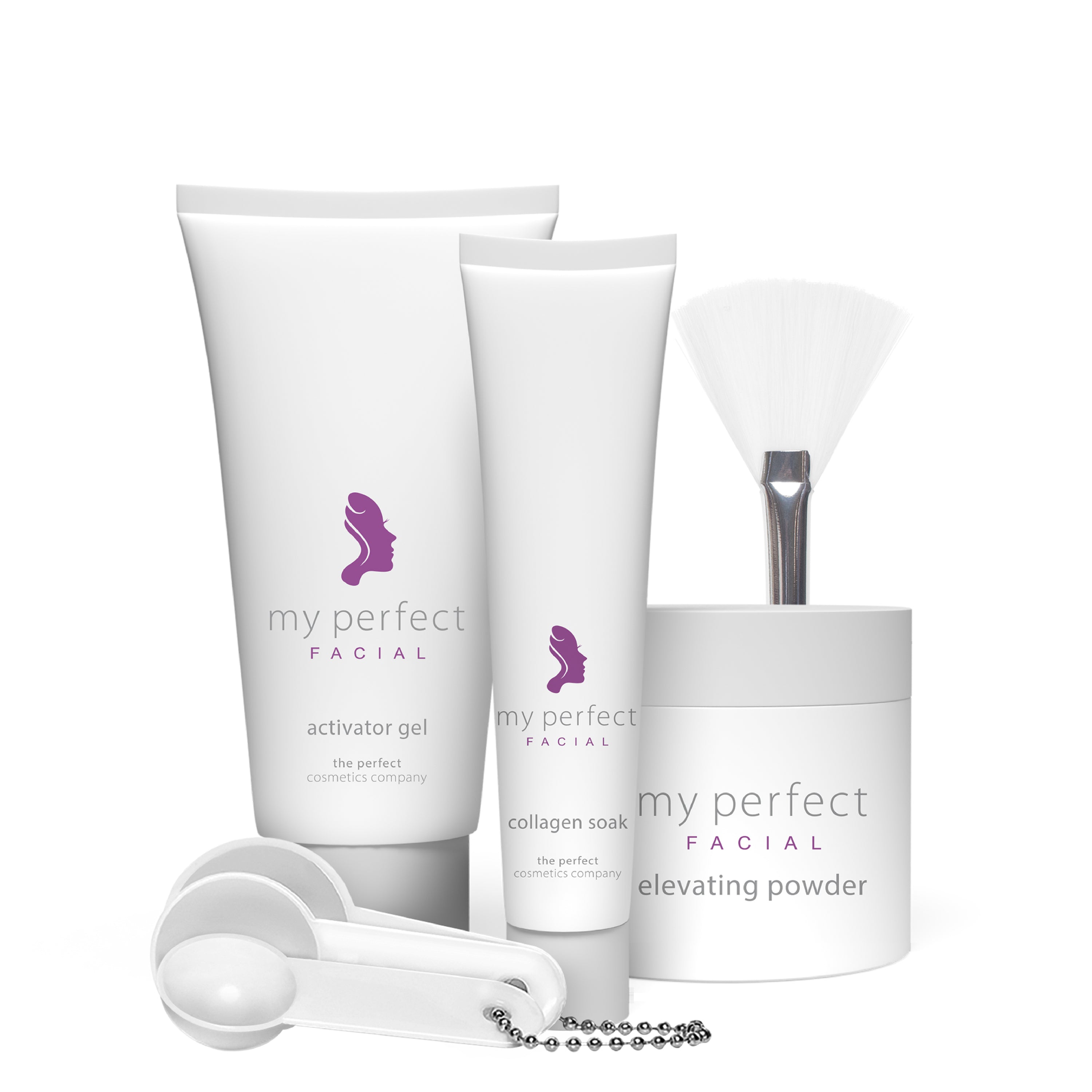 My Perfect Facial | By Penny Lane – The Perfect Cosmetics Company Pty Ltd