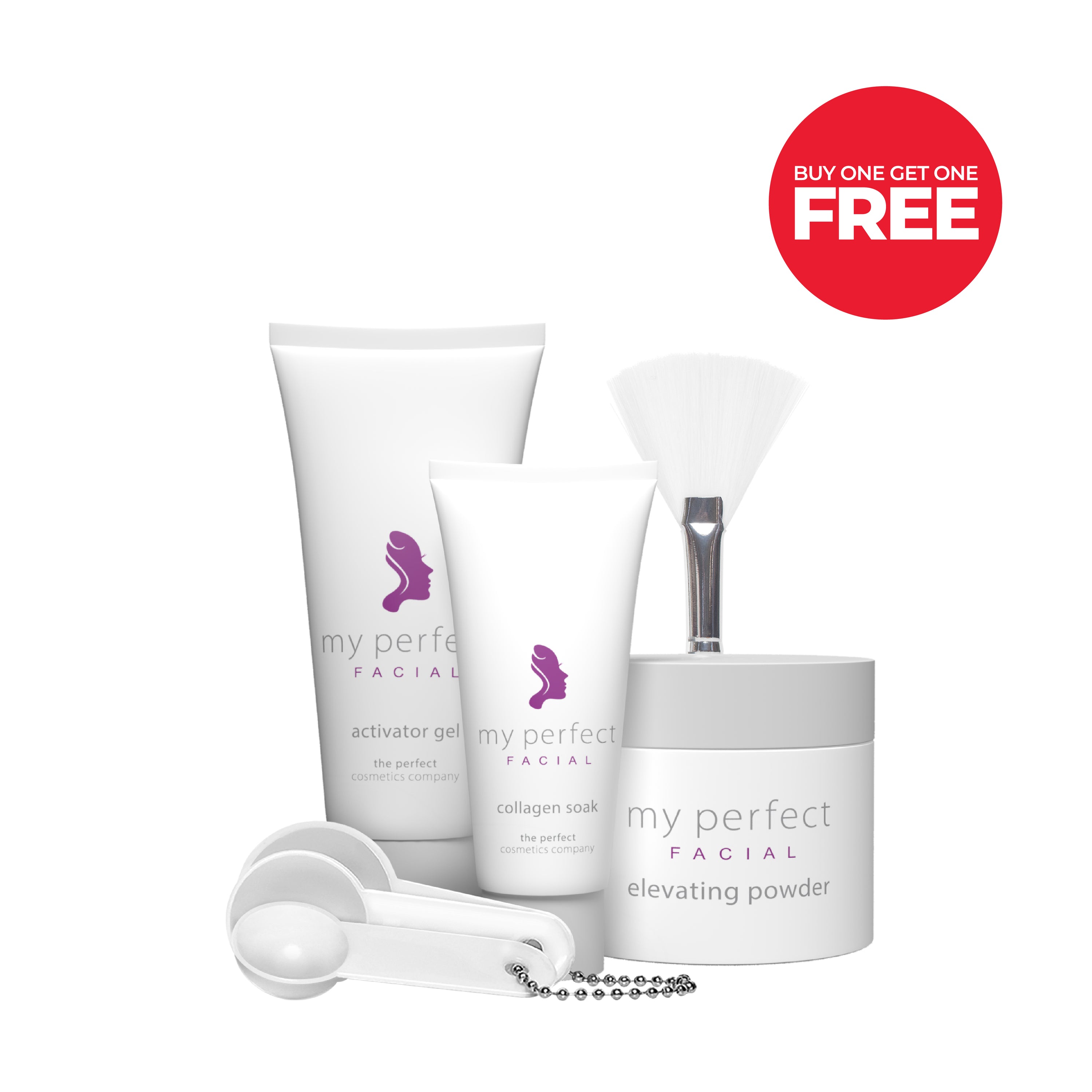 My Perfect Facial – The Perfect Cosmetics Company Pty Ltd