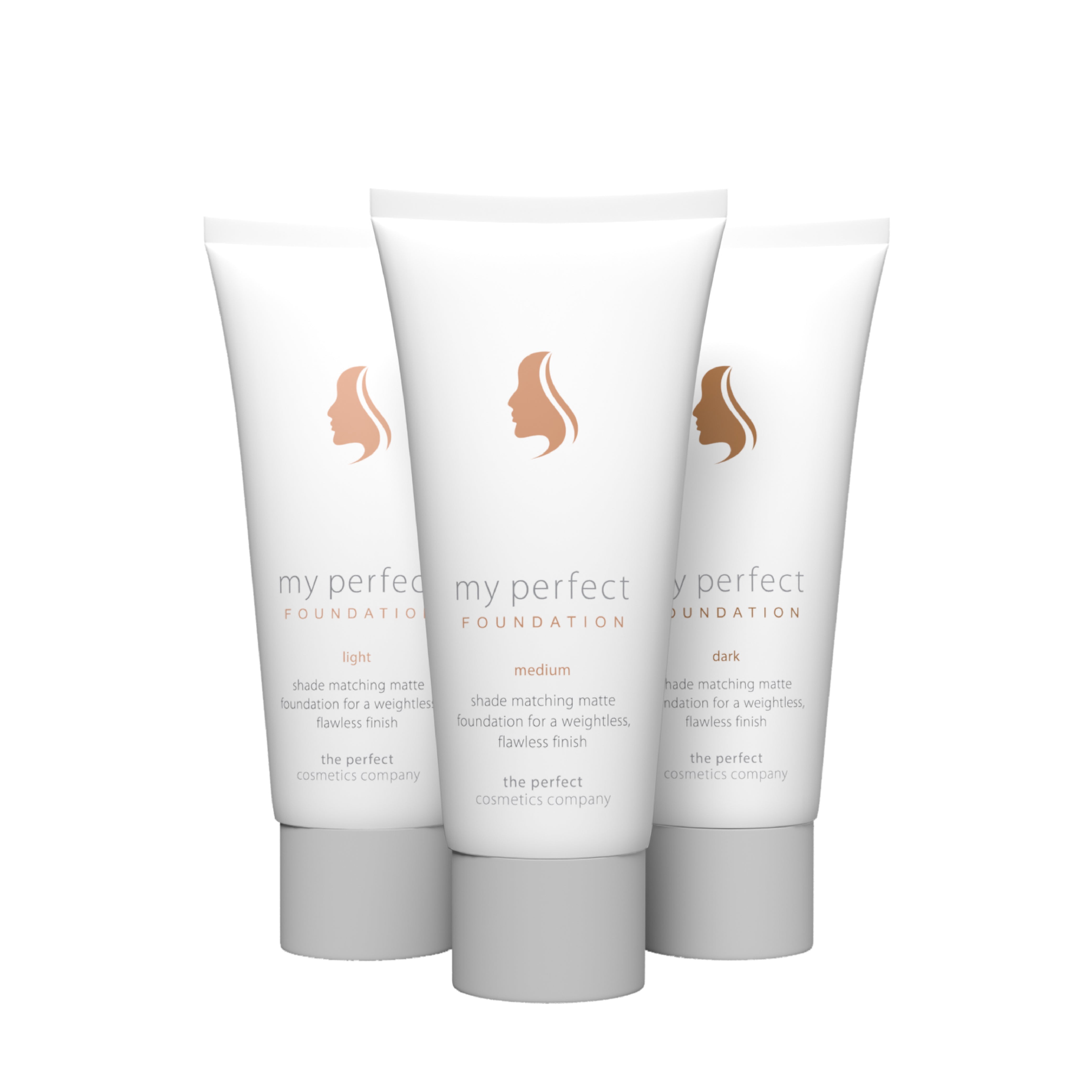 My Perfect Foundation | By Penny Lane – The Perfect Cosmetics Company ...